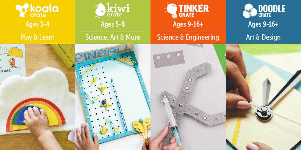 Design Thinking - Maximizing Your Students' Creative Talent: Co Barry ...